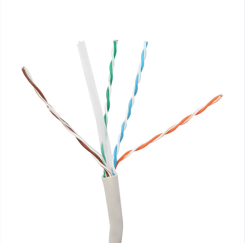Ungeschirmter UL CM CMR-zertifizierter Cat6 UTP-Kabel-PVC-Mantel mit ...